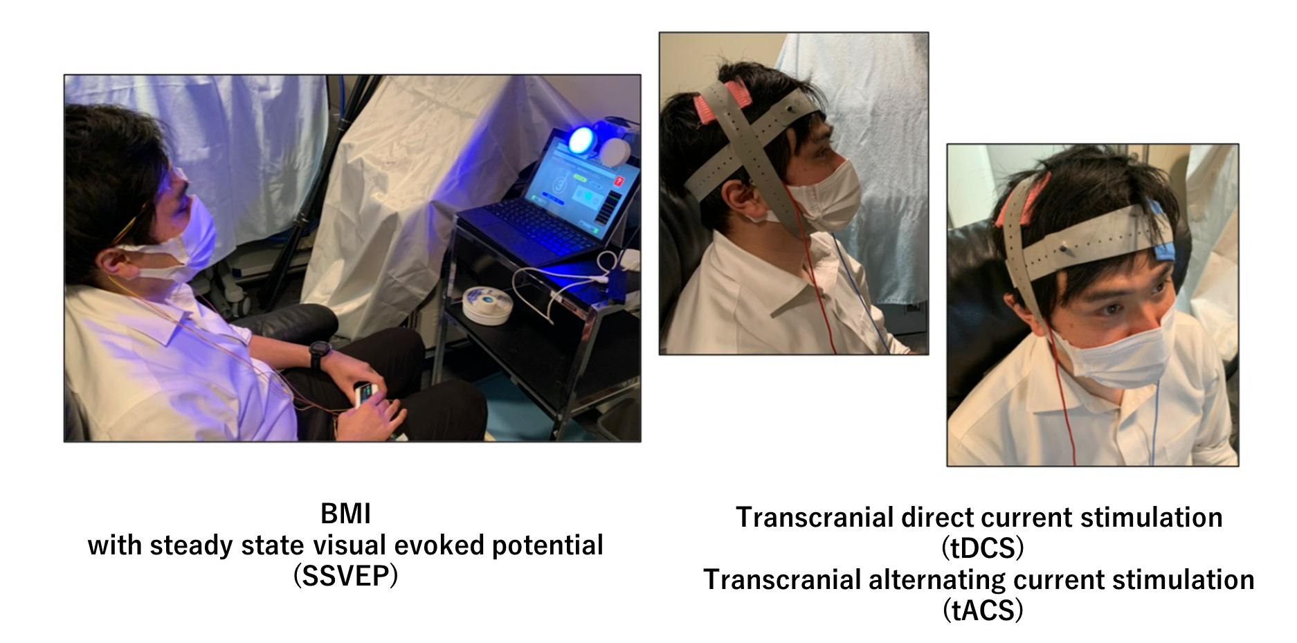 Human Brain Research Center (HBRC) - Human Brain Research Center