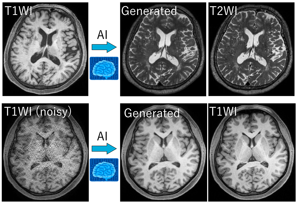 Human Brain Research Center (HBRC) - Human Brain Research Center